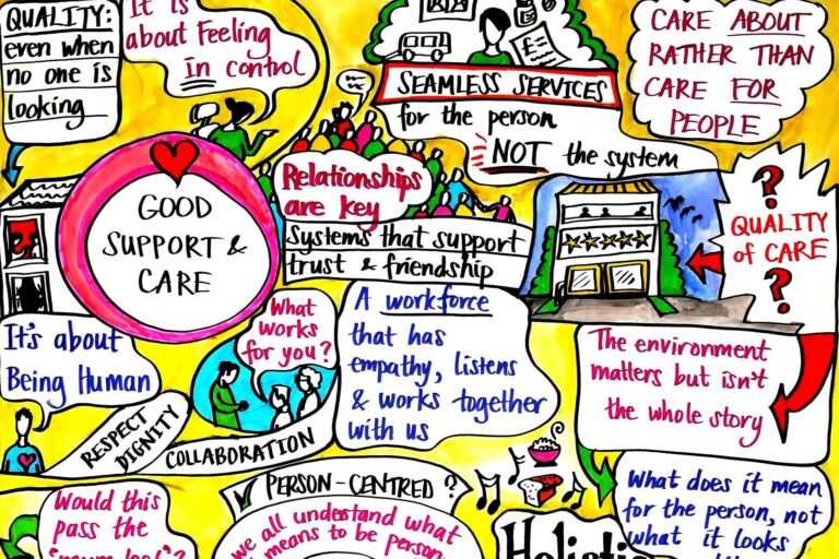 Quality Matters - Social care